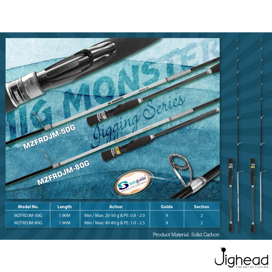 Jigging Rod – Jighead
